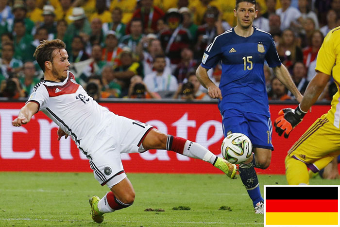 Know-More – Match7sports